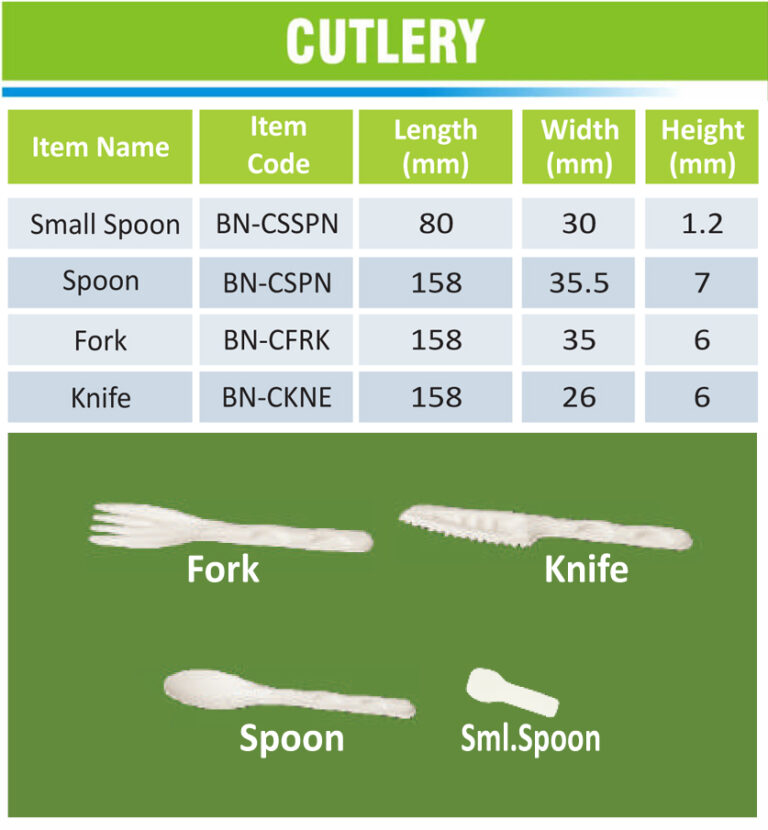 Cutlery – Bionova – Pulp Fiber Compostable Products