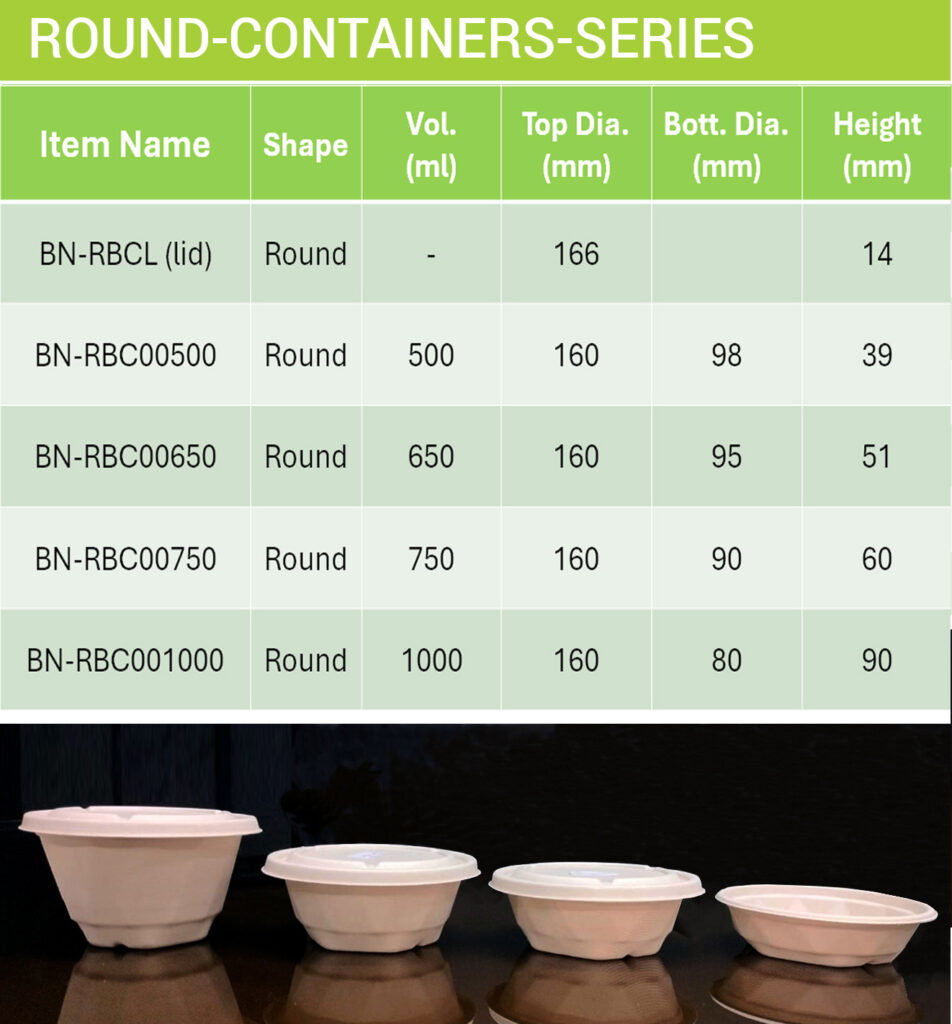 ROUND CONTAINERS SERIES – Bionova – Pulp Fiber Compostable Products