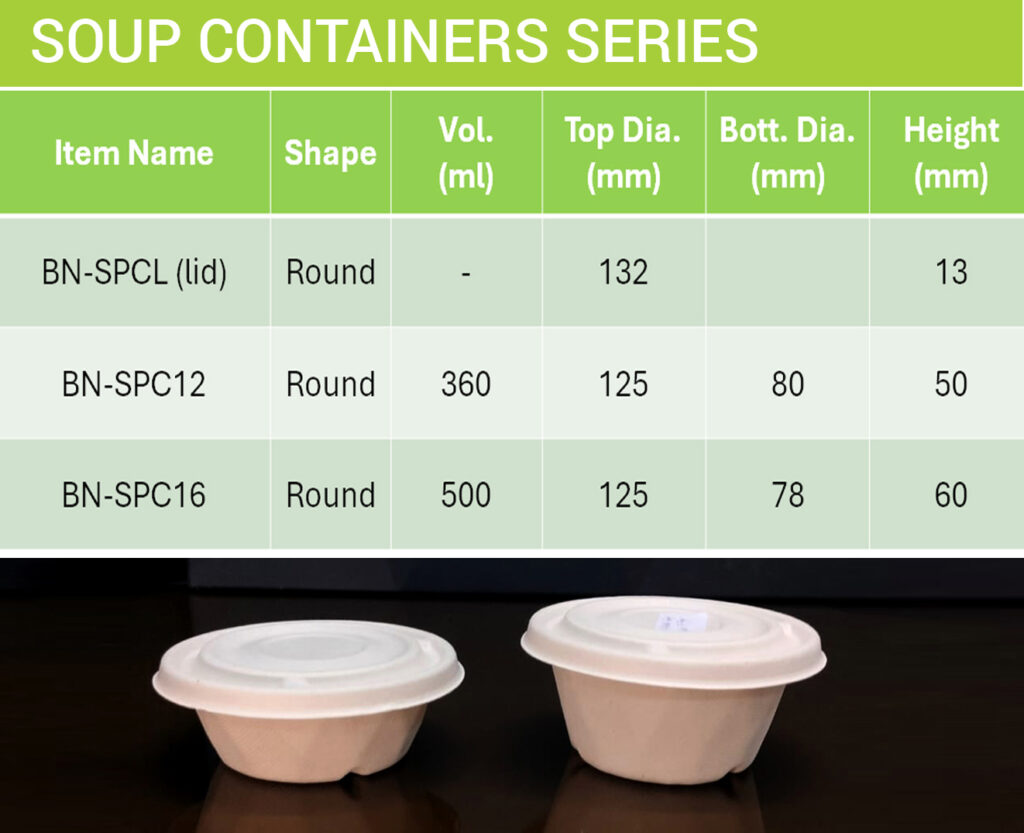 SOUP CONTAINERS SERIES – Bionova – Pulp Fiber Compostable Products